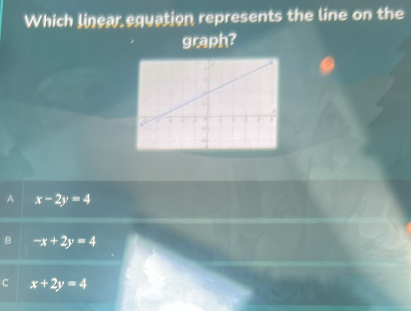 Solved: Which linear equation represents the line on the graph? A x-2y ...