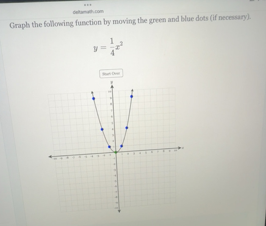 Solved: deltamath.com Graph the following function by moving the green ...