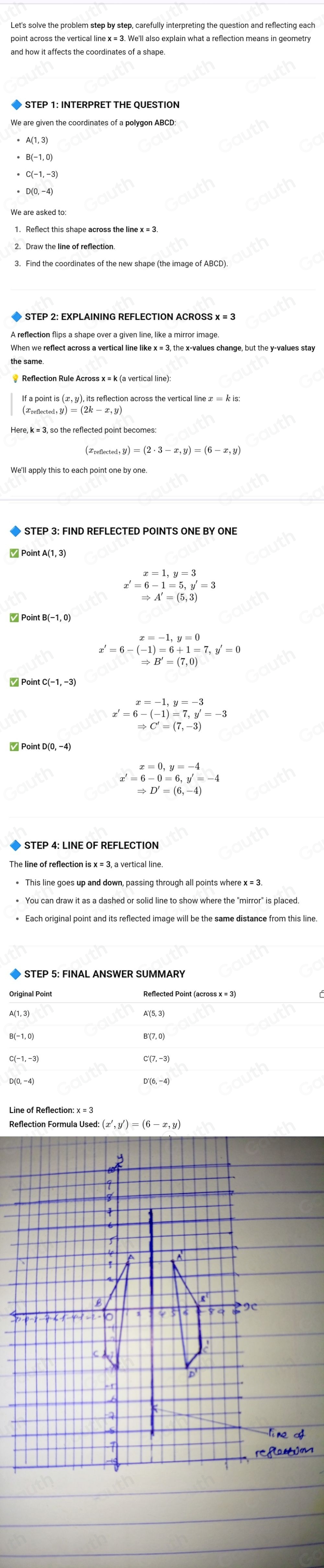 تم الحل:The graph of polygon ABCD is shown. Graph the image of ABCD ...