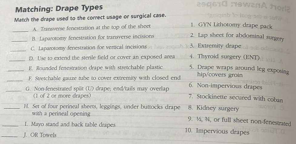 Solved: Matching: Drape Types Match the drape used to the correct usage ...