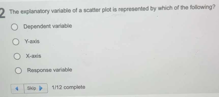 Solved: The explanatory variable of a scatter plot is represented by ...