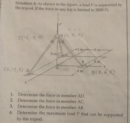 Solved: Situation 4: As shown in the figure, a load P is supported by the tripod. If the force ...