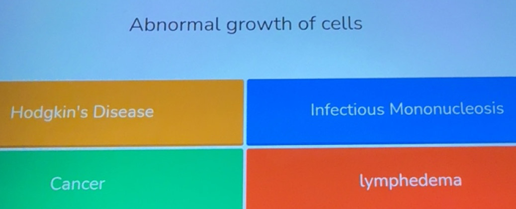 Solved: Abnormal growth of cells Hodgkin's Disease Infectious ...