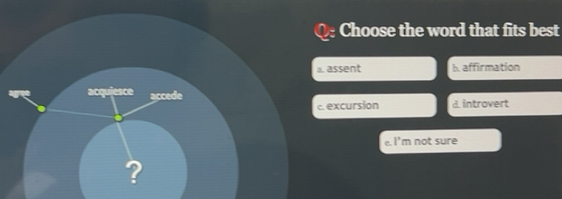 Solved: Choose the word that fits best assent I. affirmation excursion ...