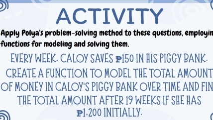 Solved: ACTIVITY Apply Polya's problem-solving method to these ...