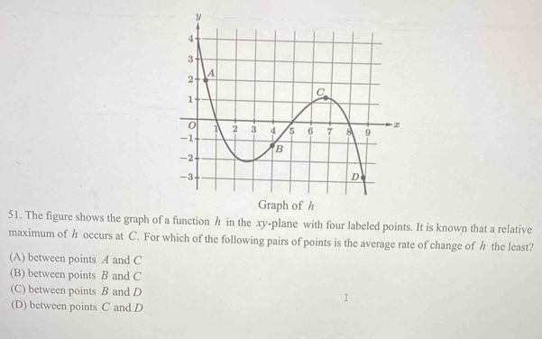 Solved: The figure shows the graph of a function h in the xy -plane ...