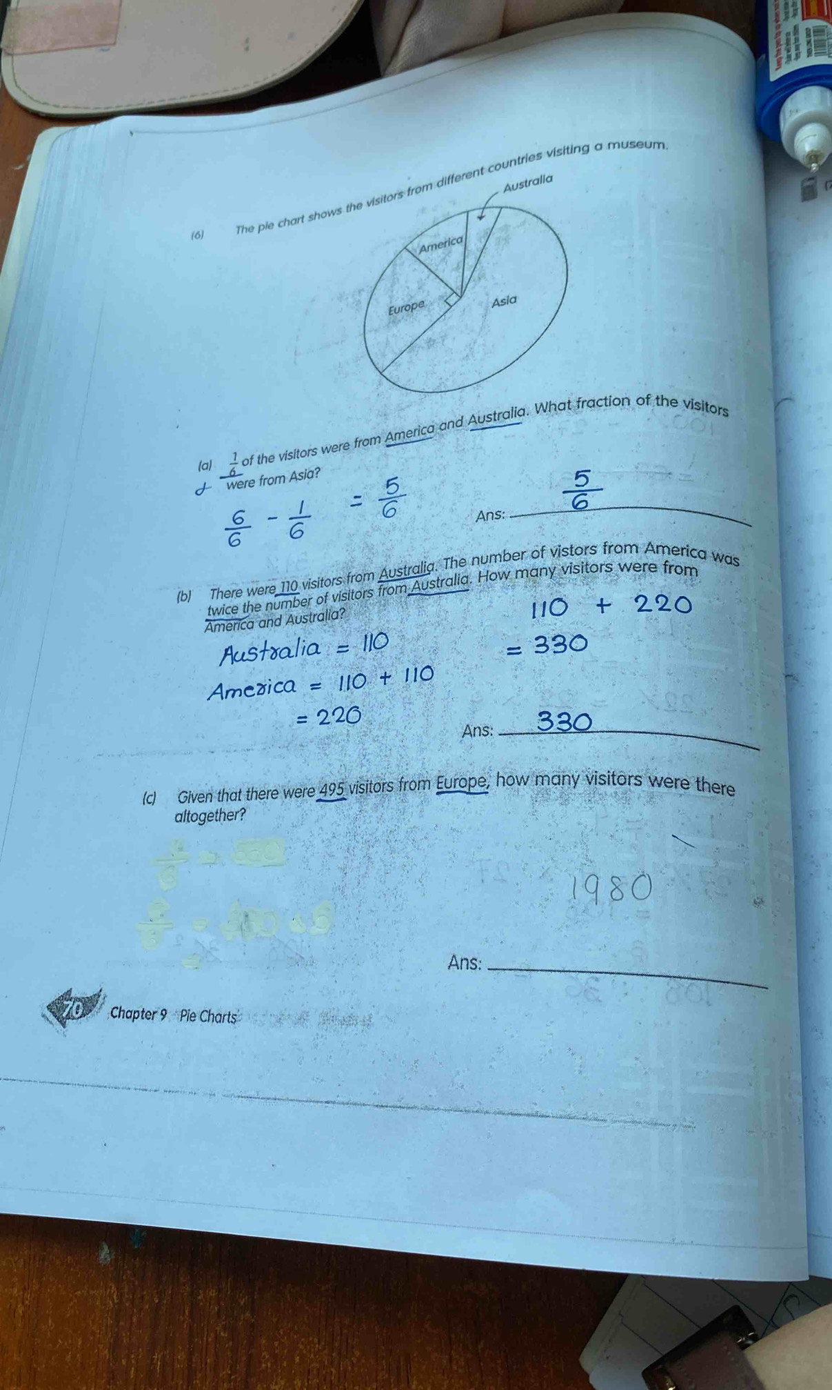 Solved: Australia (6) The pie chart show different countries visiting a ...