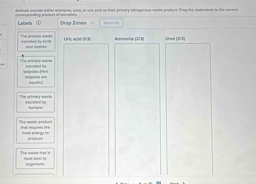 Solved: Animals excrete either ammonia, urea, or uric acid as their ...