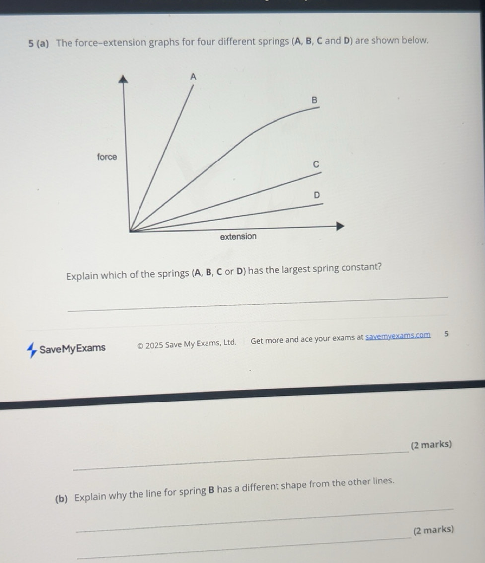 Solved: 5 (a) The force-extension graphs for four different springs (A ...