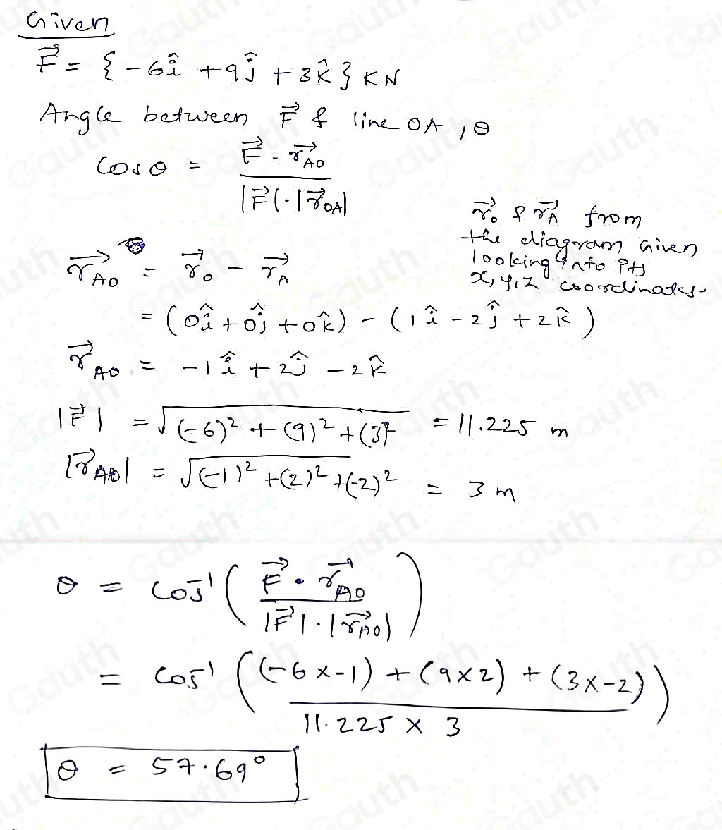 Solved: F2-25. Determine the angle θ between the force and the line AO ...