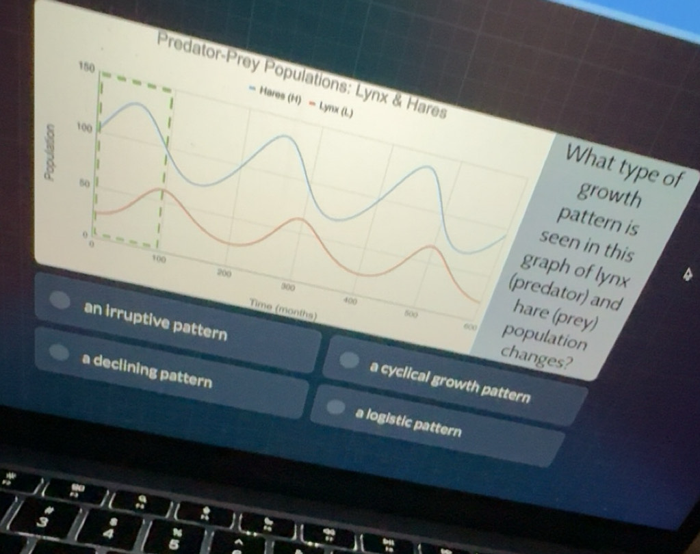 Solved: Predator-Prey Populations: Lynx & Hares What type of growth ...