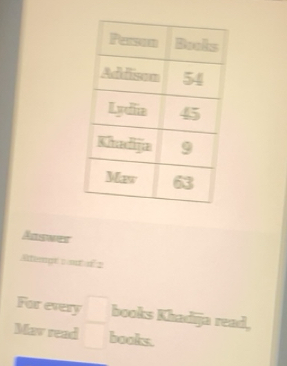 Solved: Answer For every books Khadīja read, Mav read _ books. [Math]