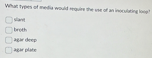 Solved: What types of media would require the use of an inoculating ...