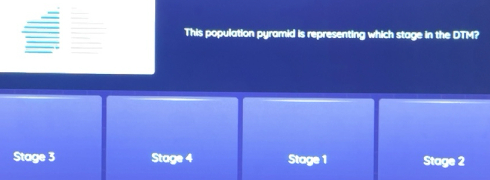 Solved: This population pyramid is representing which stage in the DTM ...