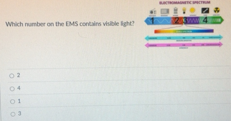 Solved: ELECTROMAGNETIC SPECTRUM Which number on the EMS contains ...