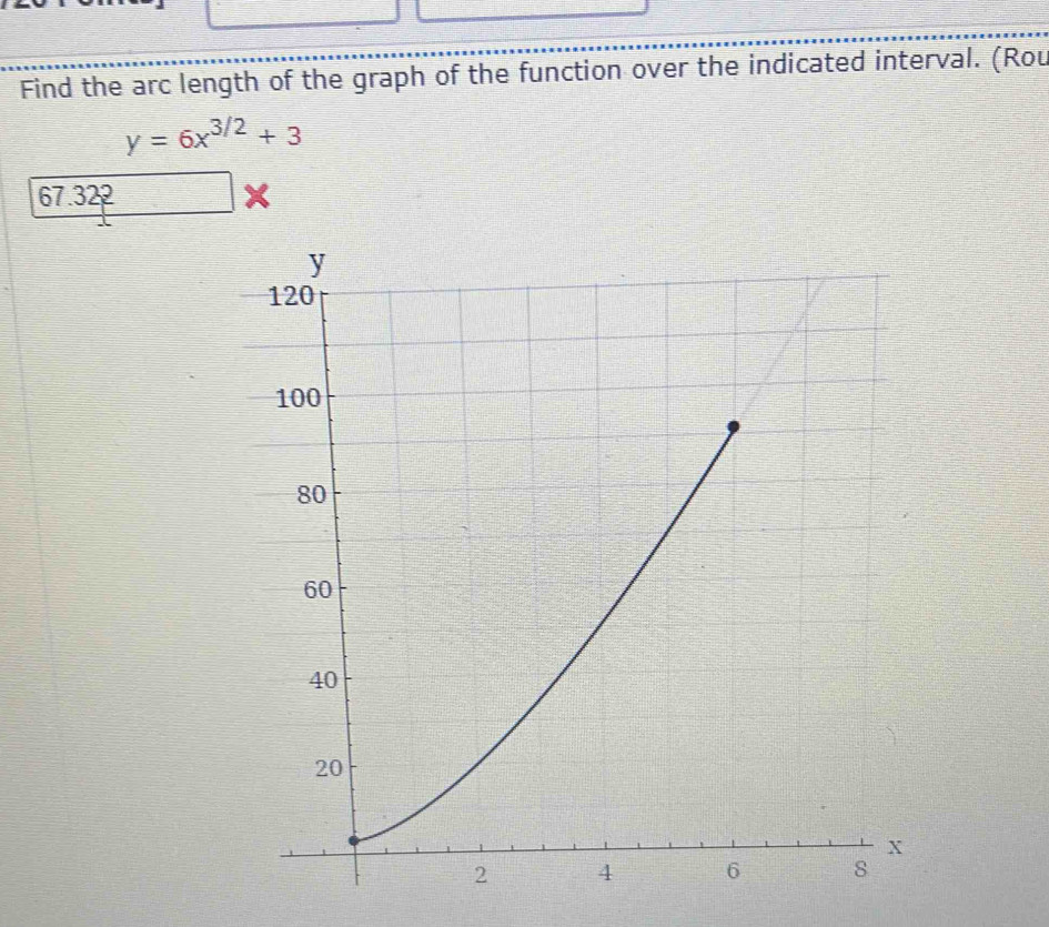 Solved: Find the arc length of the graph of the function over the ...