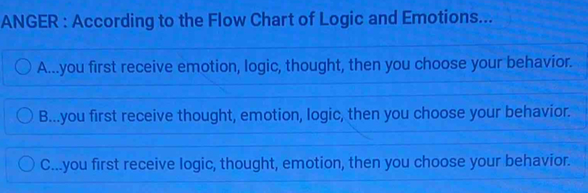 Solved: ANGER : According to the Flow Chart of Logic and Emotions... A ...