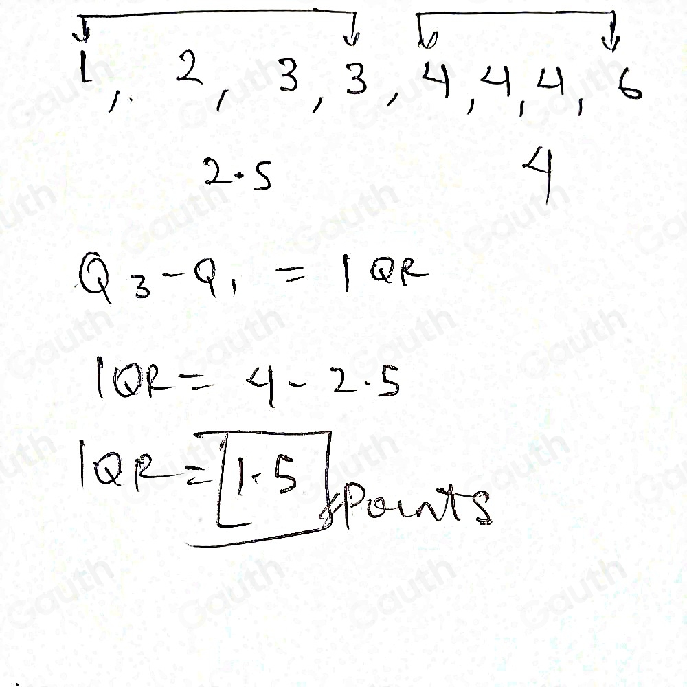 Solved: Each dot in the following dot plot represents the essay score ...