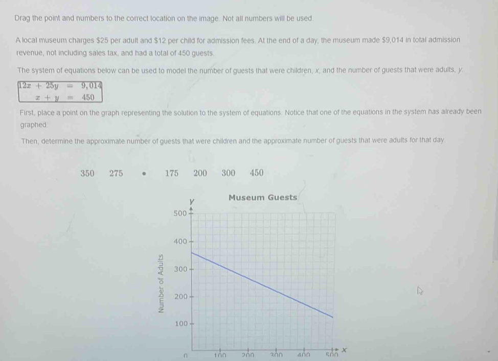 Solved: Drag the point and numbers to the correct location on the image. Not all numbers will be ...