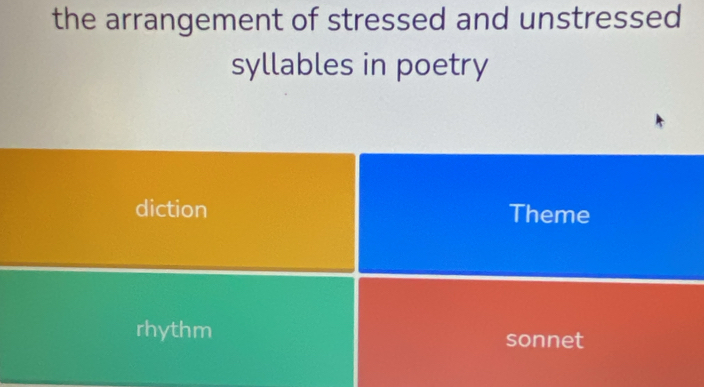 Solved: the arrangement of stressed and unstressed syllables in poetry ...