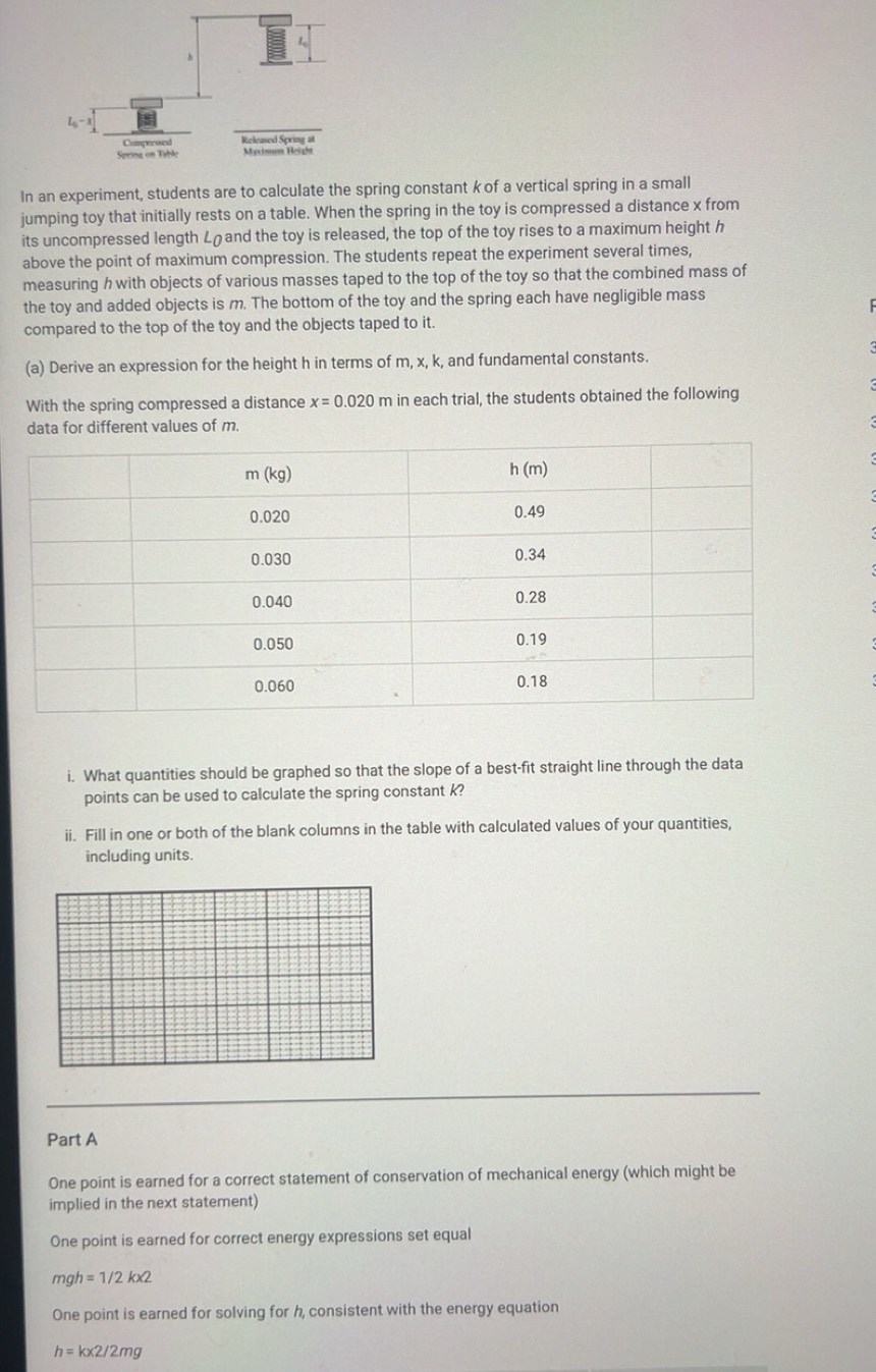 Solved: In an experiment, students are to calculate the spring constant ...
