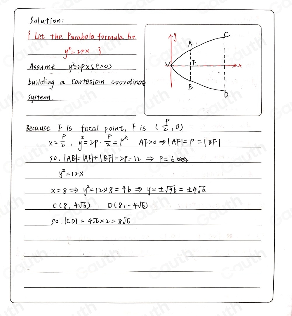 Solved: A cross-section of a parabolic reflector is shown in the figure ...