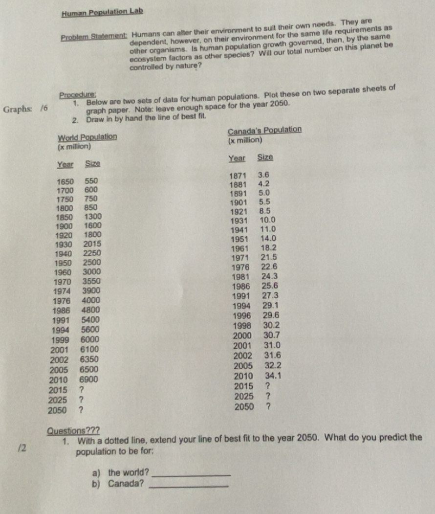 Solved: Human Population Lab Problem Statement; Humans can alter their ...