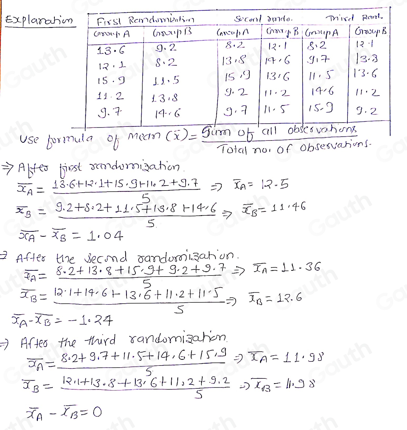 Solved: Question A random number generator assigned each pepper to one ...
