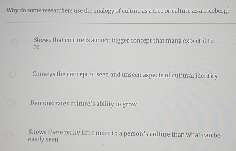 Solved: Why do some researchers use the analogy of culture as a tree or ...