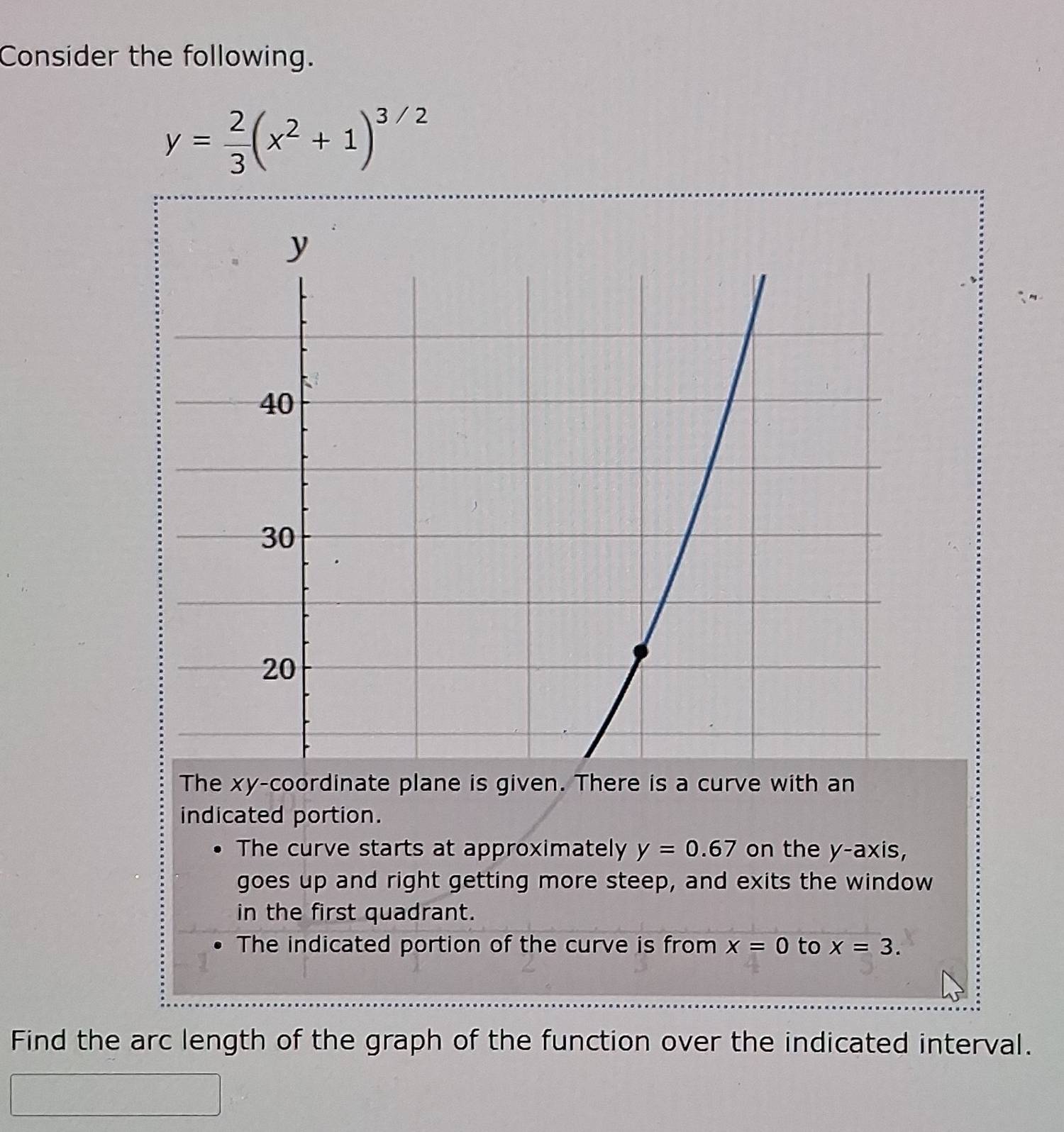 Solved: Consider the following. y= 2/3 (x^2+1)^3/2 The xy -coordinate plane is given. There is a ...