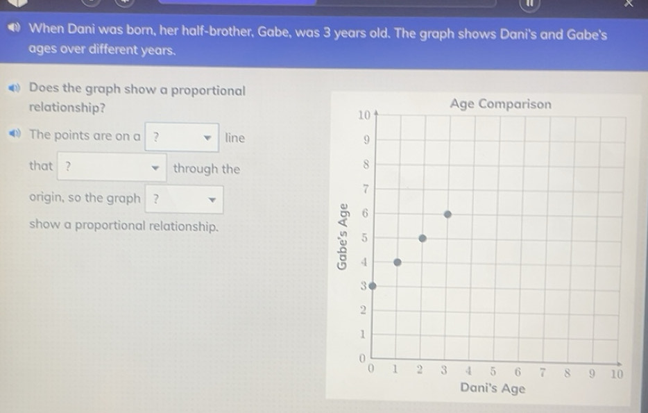 Solved: When Dani was born, her half-brother, Gabe, was 3 years old ...