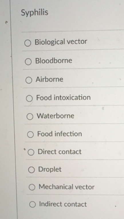 Solved: Syphilis Biological vector Bloodborne Airborne Food ...