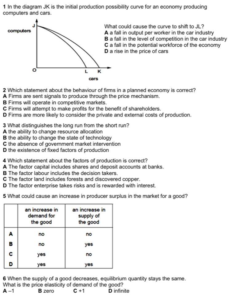 Solved: In the diagram JK is the initial production possibility curve ...