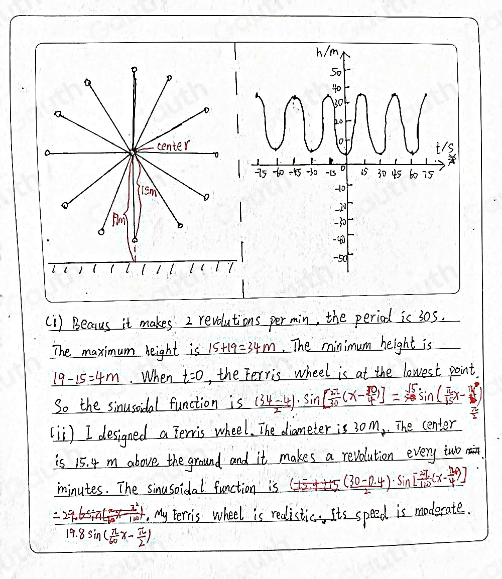 Solved: Suppose a Ferris Wheel has a diameter of 30 meters, the center ...