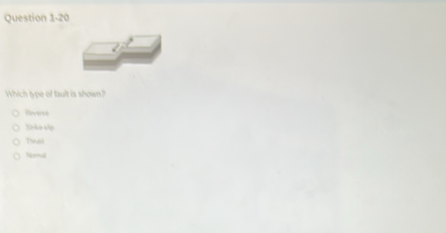 Solved: Which type of fault is shown? Reverse Strike slp Thrust Noral ...