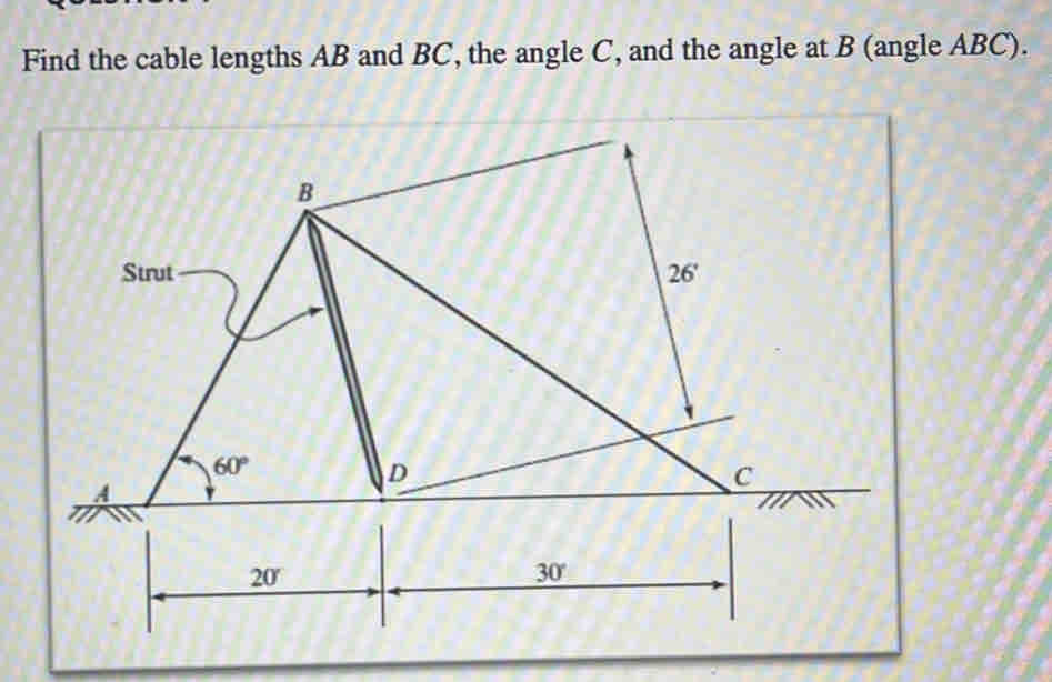 Solved: Find the cable lengths AB and BC, the angle C, and the angle at ...