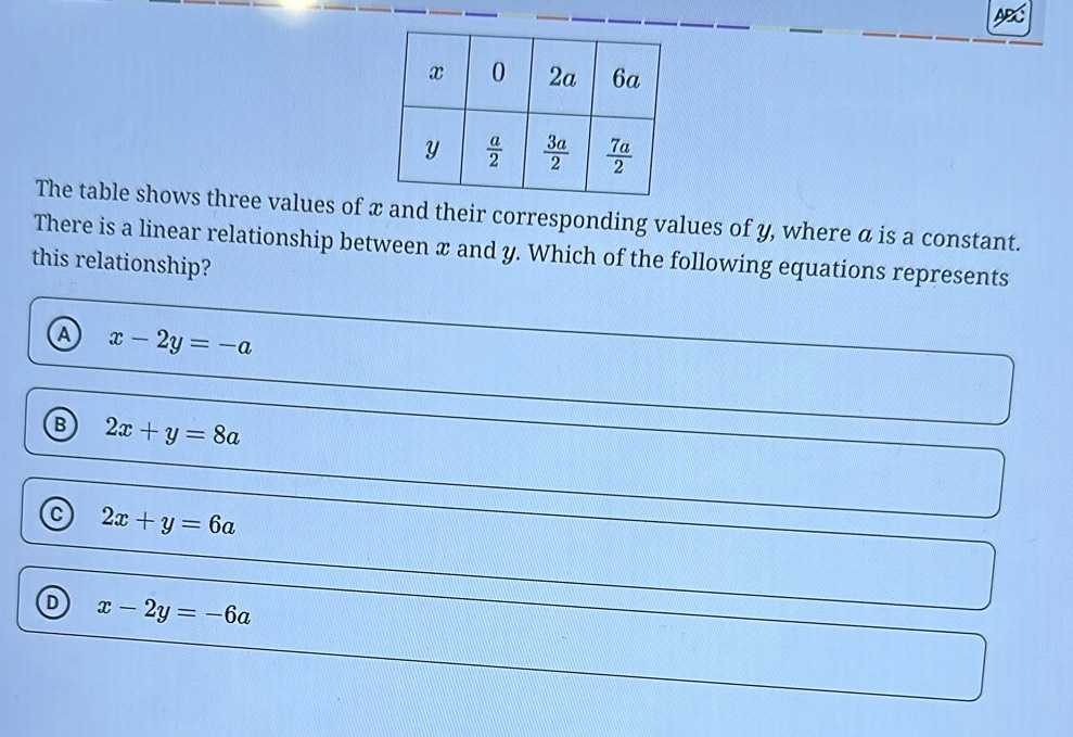 Solved: The table shows three values of x and their corresponding values of y, where á is a ...