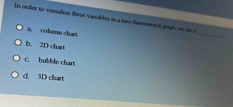 Solved: In order to visualize three variables in a two-dimensional ...