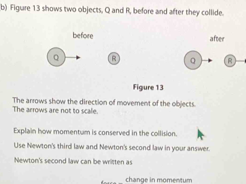 Solved: Figure 13 shows two objects, Q and R, before and after they collide. before after R R ...