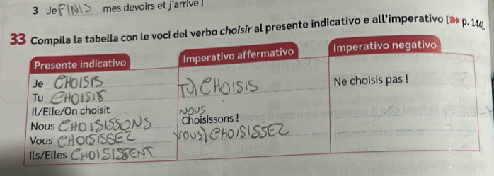 Risolto:Je mes devoirs et j'arrive ! isir al presente indicativo e all ...