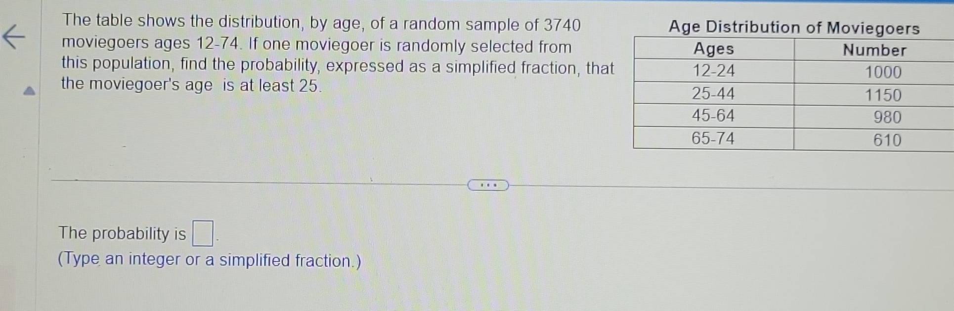 Solved: The table shows the distribution, by age, of a random sample of ...