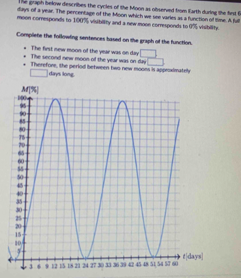 The graph below describes the cycles of the Moon as observed from Earth ...