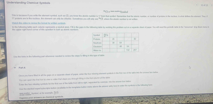 Solved: Understanding Chemical Symbols 12 of 23