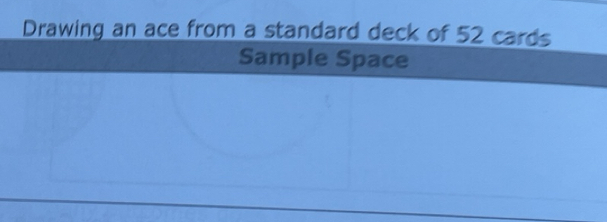 Solved: Drawing an ace from a standard deck of 52 cards Sample Space ...