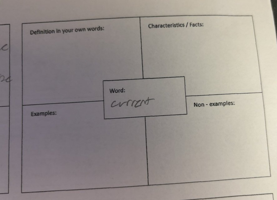 Solved: Definition in your own words: Characteristics / Facts: Word ...
