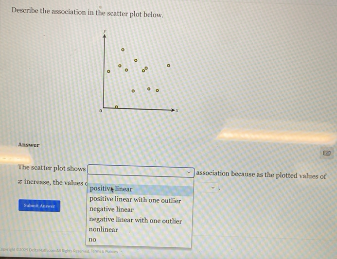 Solved: Describe the association in the scatter plot below. y 。 。 。 0^0 ...