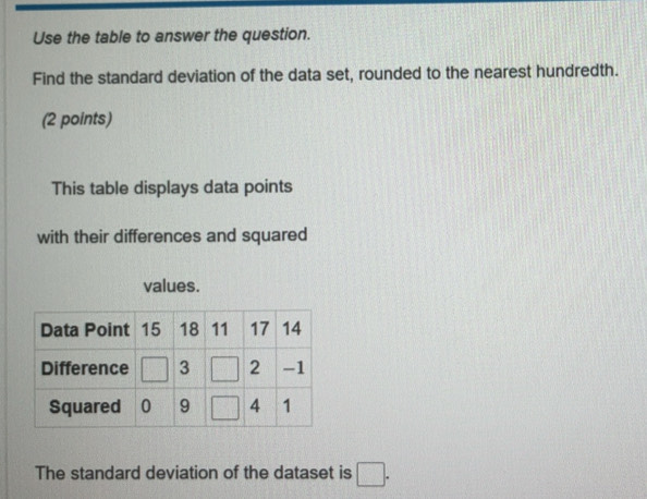 Solved: Use the table to answer the question. Find the standard ...