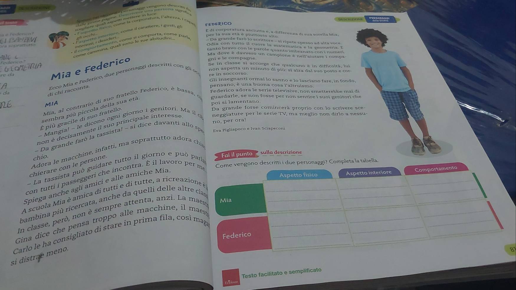 Risolto:NR H o n g gi engono descritti für PERSONACG e né FEDERICO É di ...