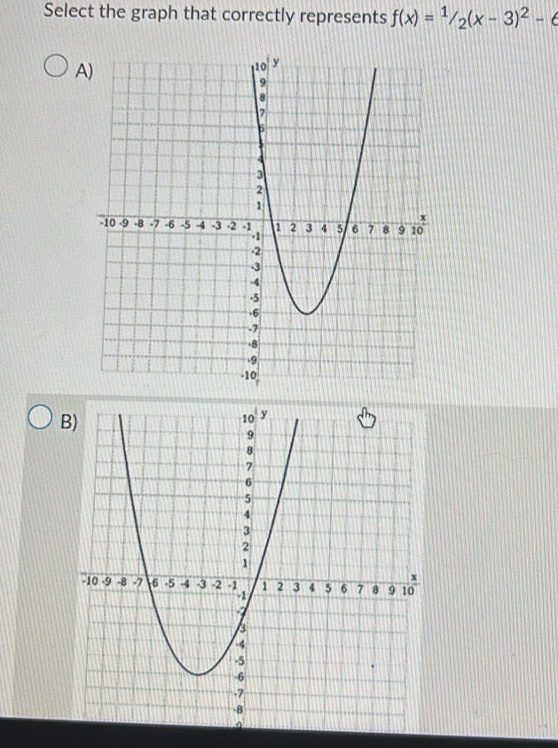 Solved: Select the graph that correctly represents f(x)=1/2(x-3)^2-6 A B [Math]
