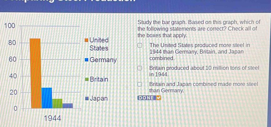 Solved: 1Study the bar graph. Based on this graph, which of the ...